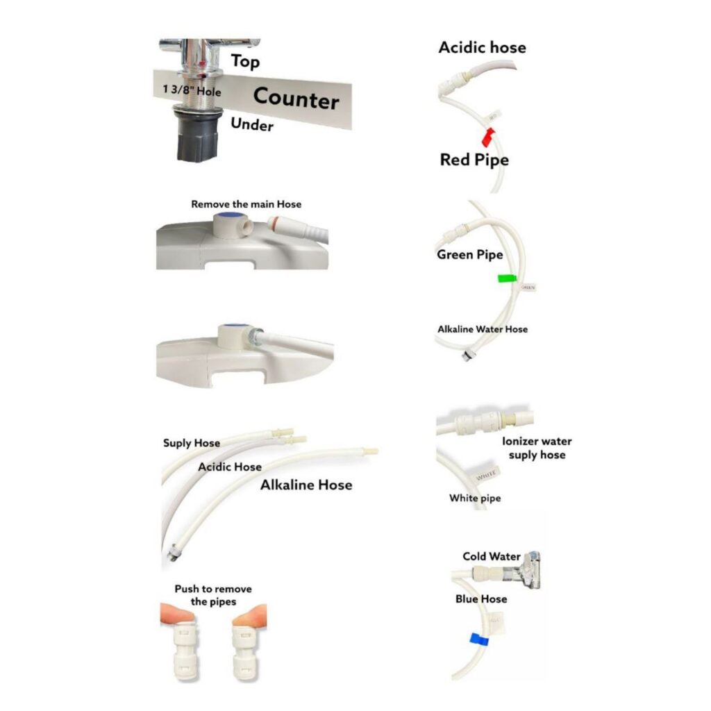 Kangen Water installation under-sink Kit for K8, SD501, JRIV, JRII